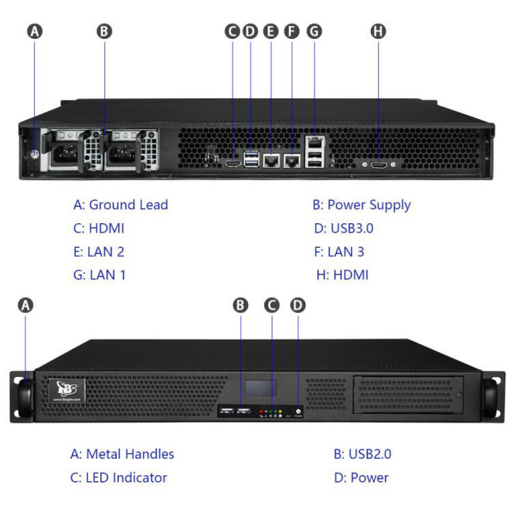 TBS8510 Multiple inputs H.264/H.265 IPTV Transcoder